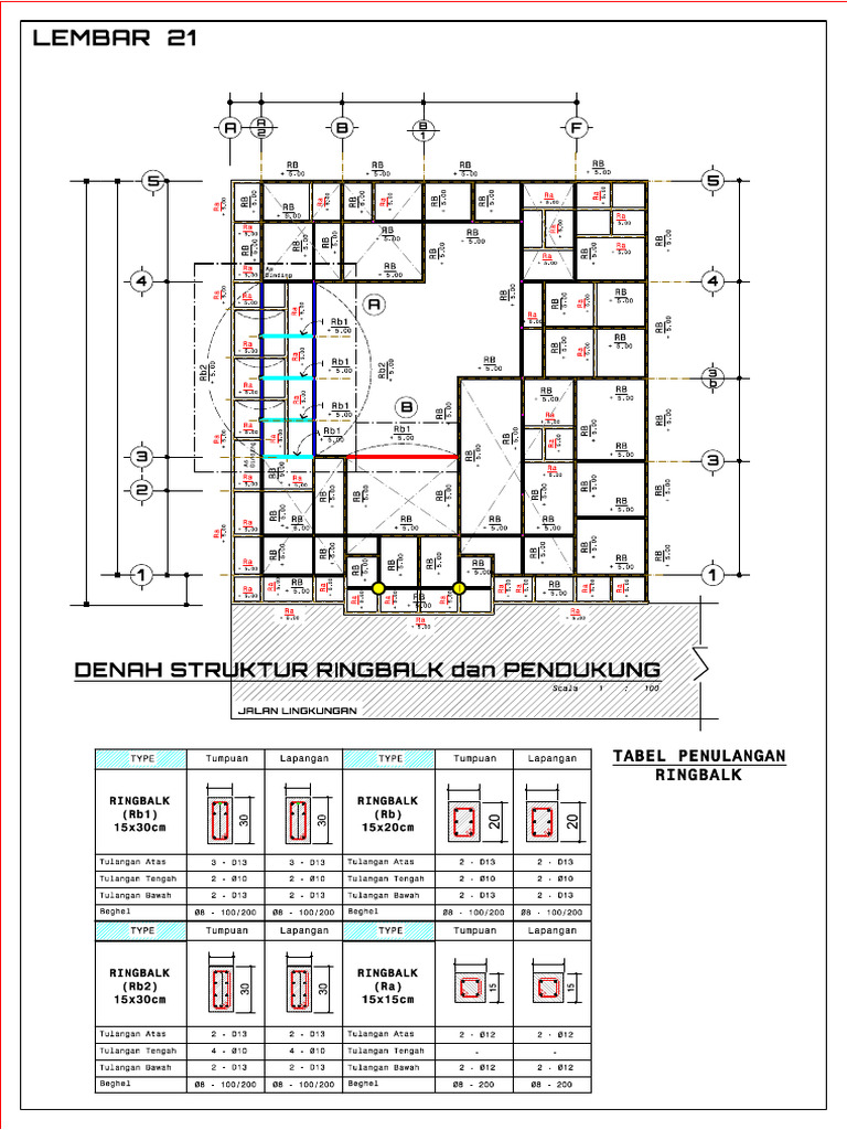 Denah Struktur Ringbalk | PDF