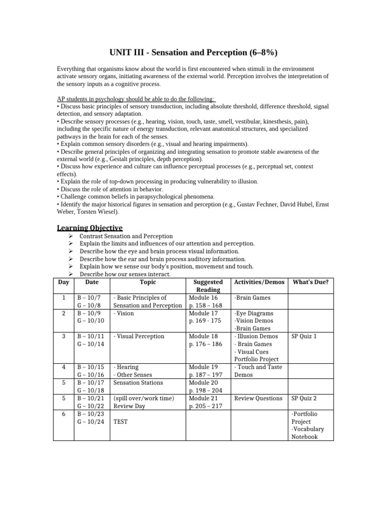 AP Psych Unit 4 Planning Sheet | PDF | Perception | Senses