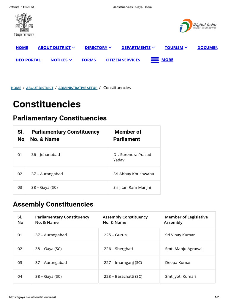 Constituencies - Gaya - India | PDF