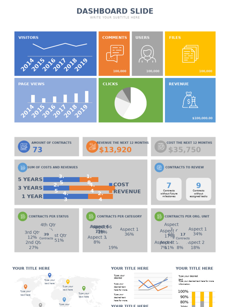 Dashboard Slides | PDF | World Wide Web | Internet & Web
