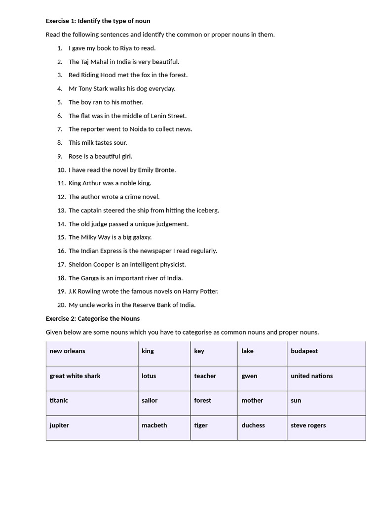 Byjus | PDF