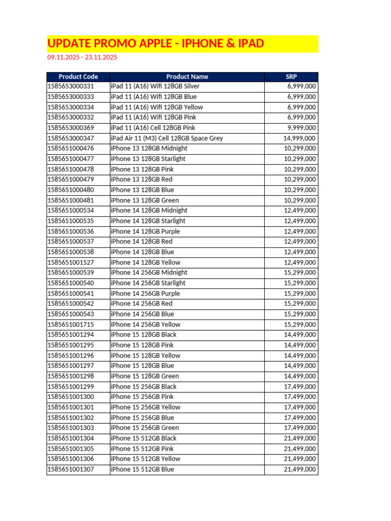 Perubahan Harga & Promo CE - Apple - Iphone-iPad (Mulai 9 Nov) | PDF ...