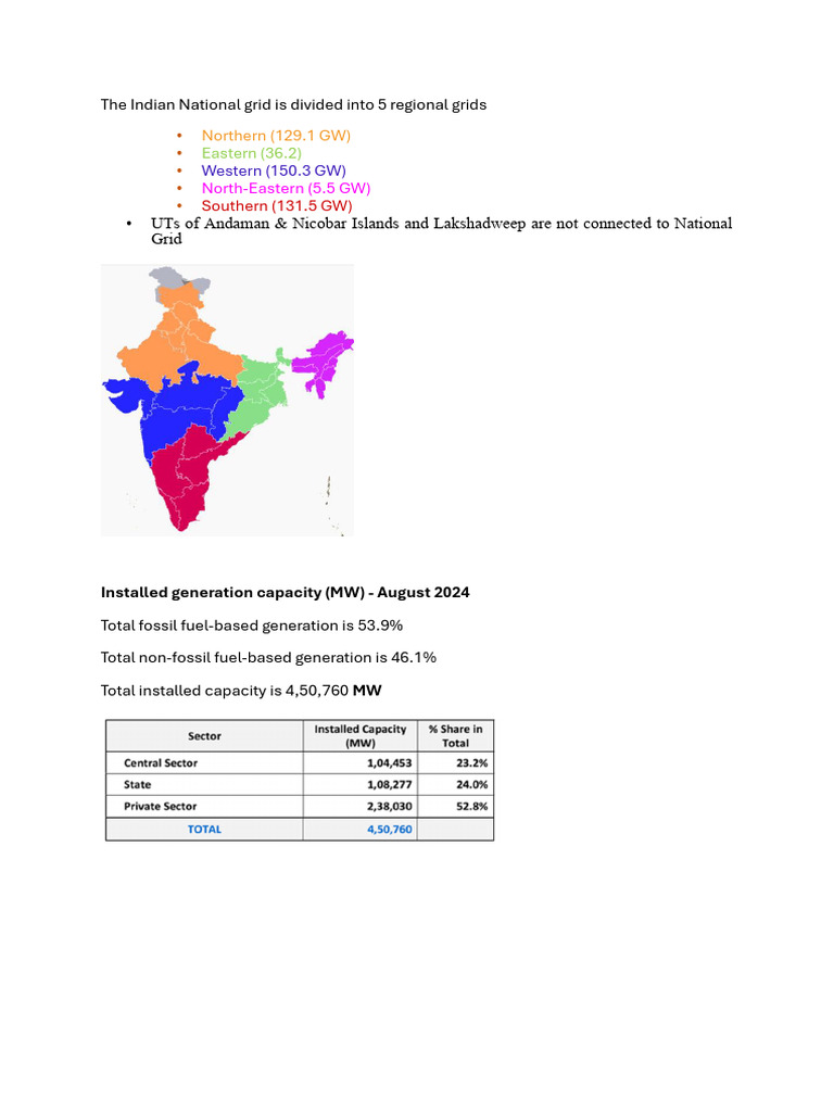 Power System | PDF | Electric Power Transmission | Electrical Grid