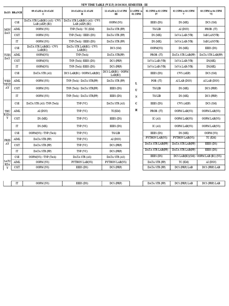 Time Table 3rd Sem-1 | PDF