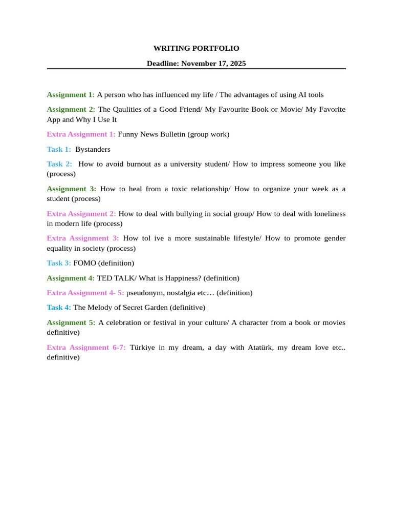 Diverse Writing Portfolio Assignments | PDF