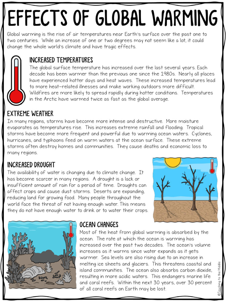 2 - Effects of Global Warming Reading Comprehension Worksheet Climate ...