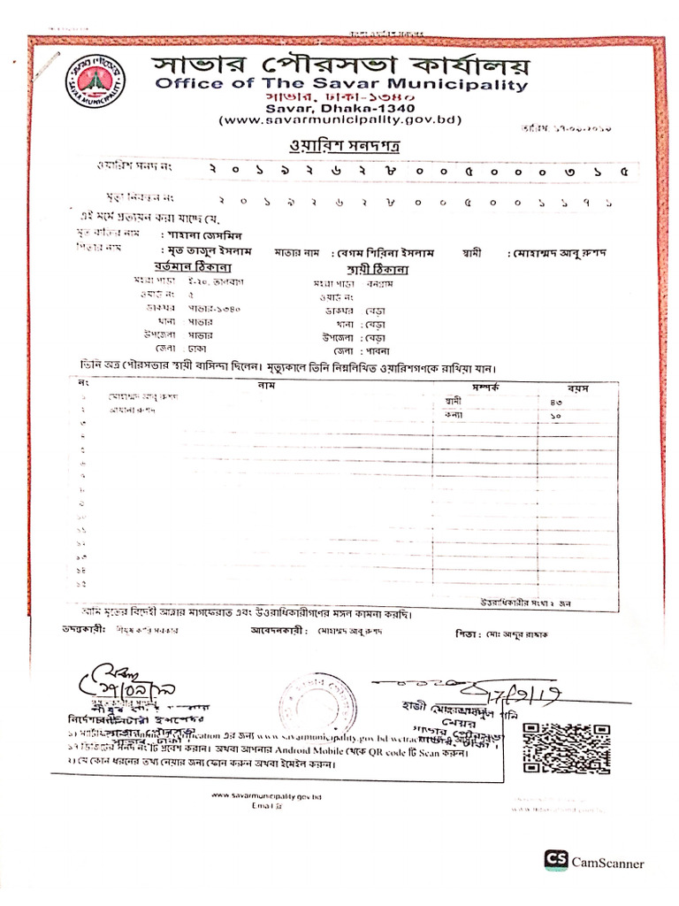 Warish Sonod Savar | PDF