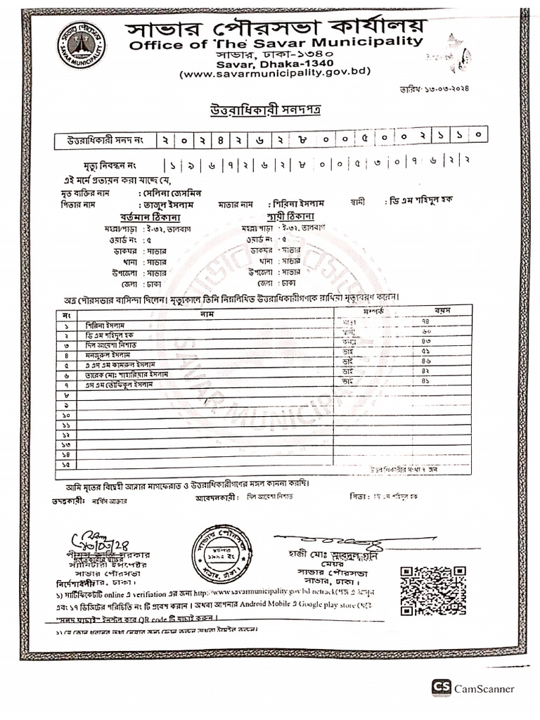 Uttorodhikar Sonod | PDF