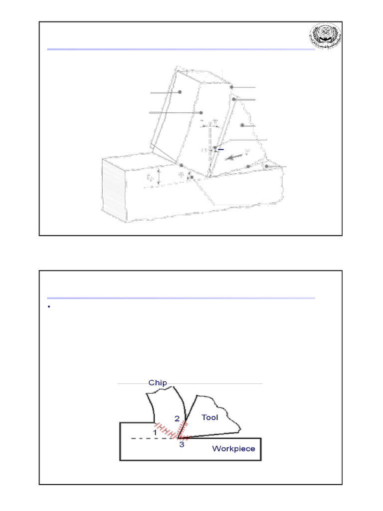 Tool Wear and Life in Machining Processes | PDF | Wear | Machining