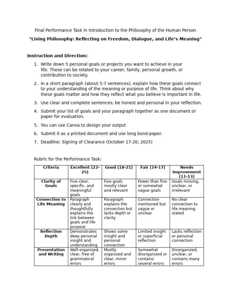 Final Performance Task in Introduction To The Philosophy of The Human ...