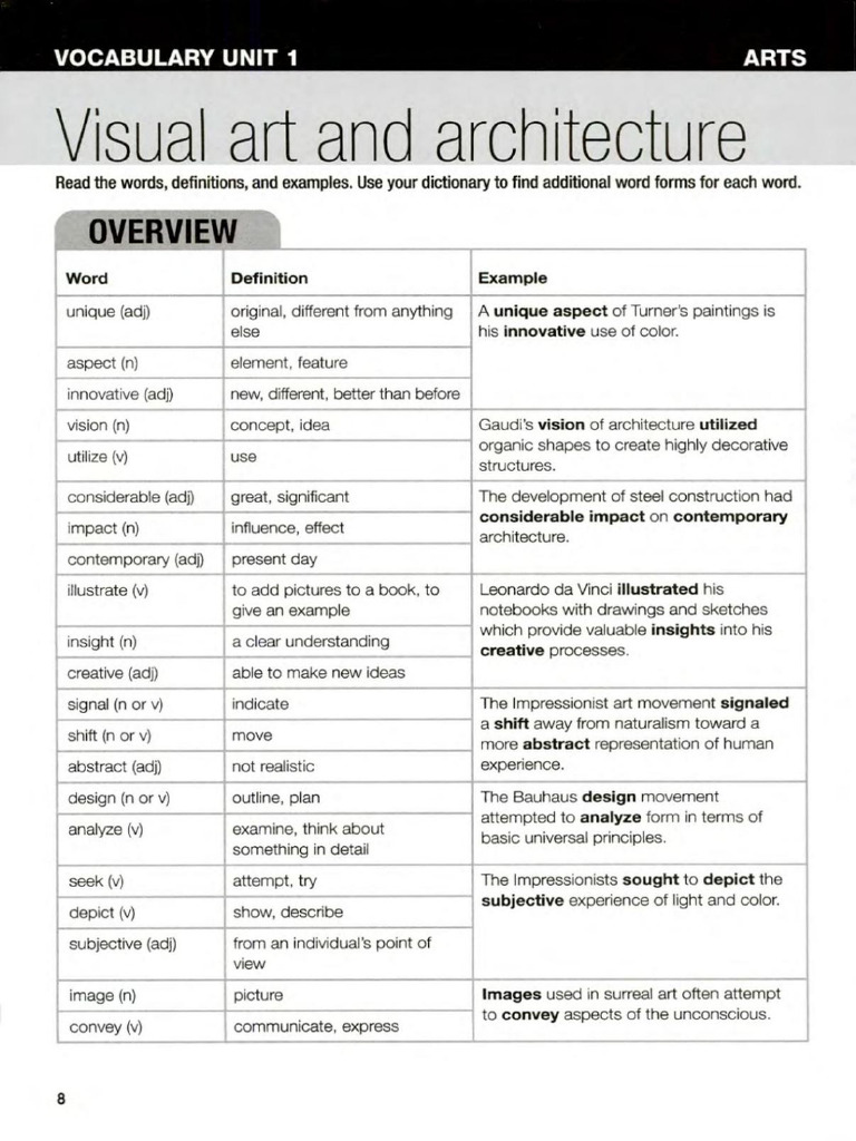 Vocabulary for Visual Arts and Architecture | PDF | Cubism | Modern Art
