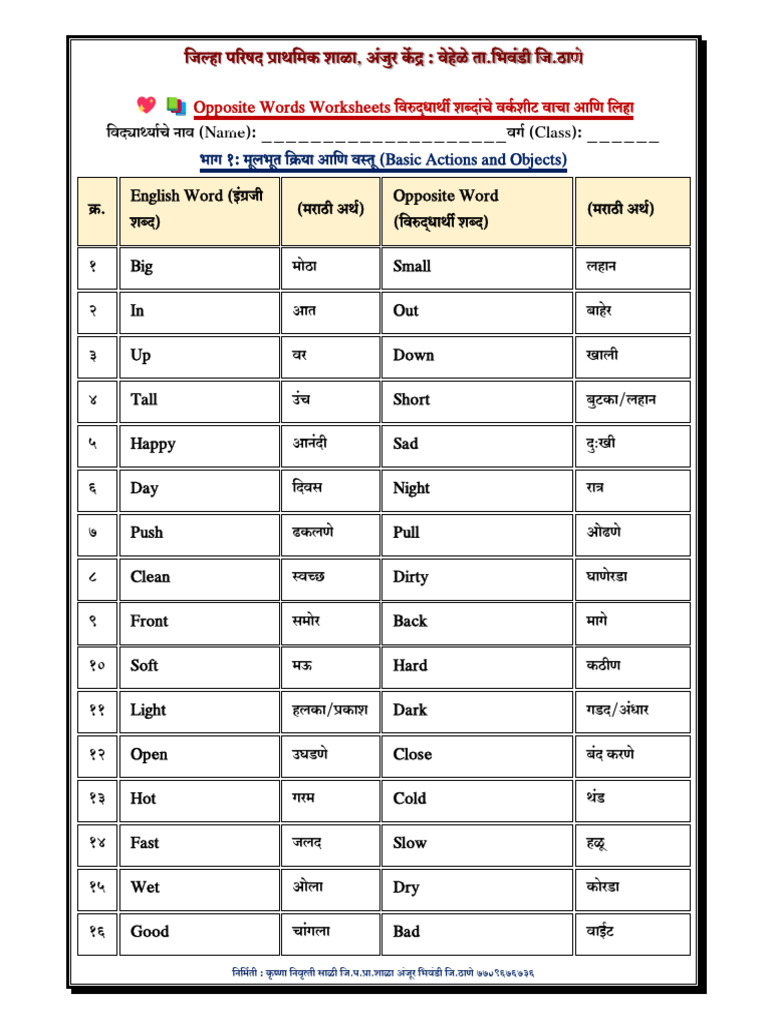 English Oppsite Word | PDF