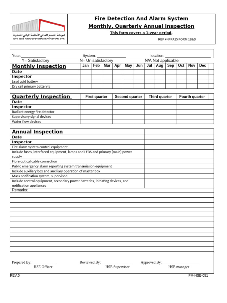 FM-HSE-051 Fire Detection and Alarm System Monthly Quateraly Annual ...