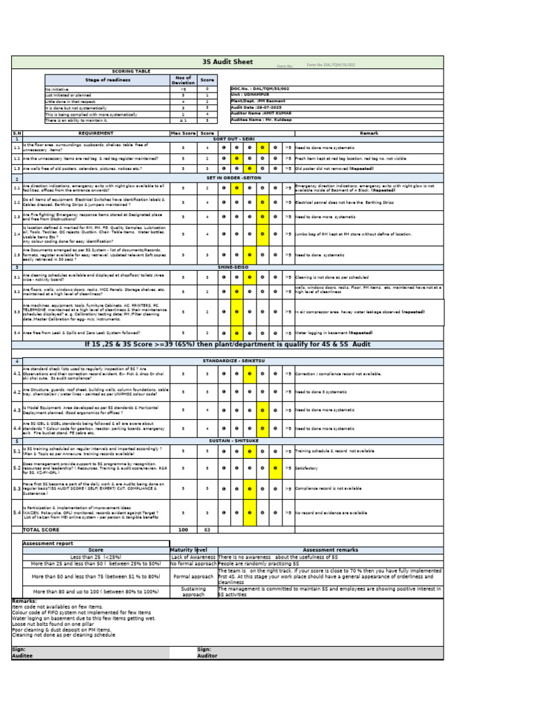 5S Audit Sheet PM Basment | PDF