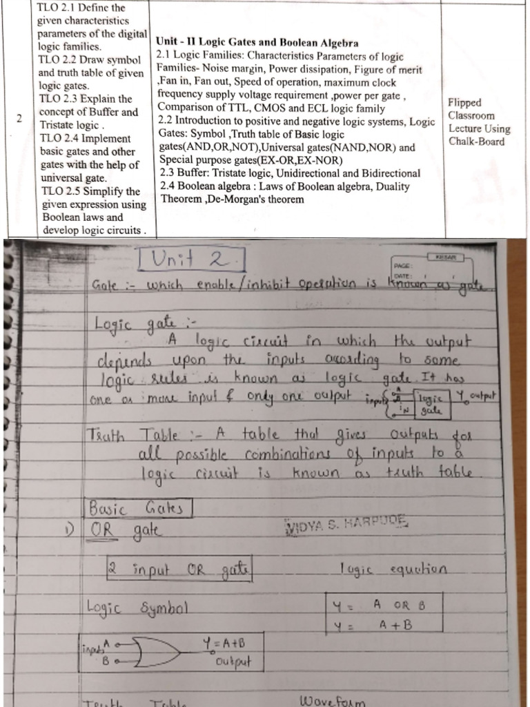 DTE - 313303 - Unit 2 - Logic Gates and Boolean Algebra | PDF