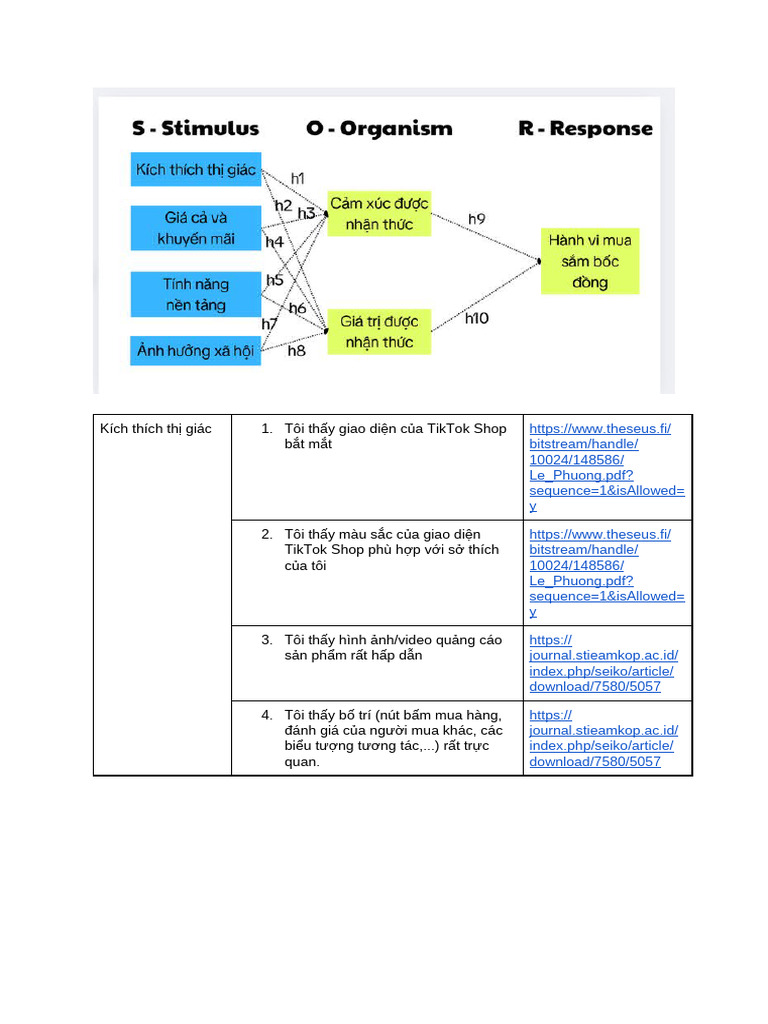 FINAL-PPNC-GIỮA-KÌ | PDF