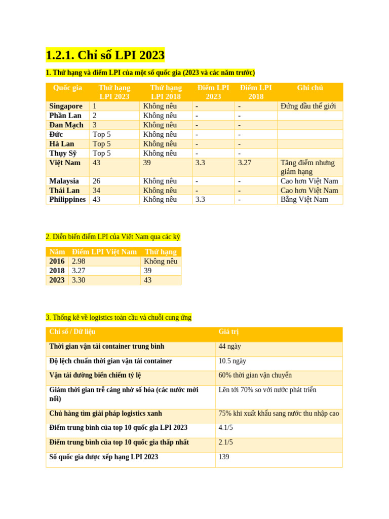 BÁO CÁO 20233333 | PDF