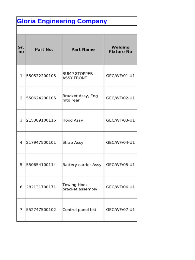 Gloria Engineering Welding Fixture Audit | PDF | Screw | Mechanical ...