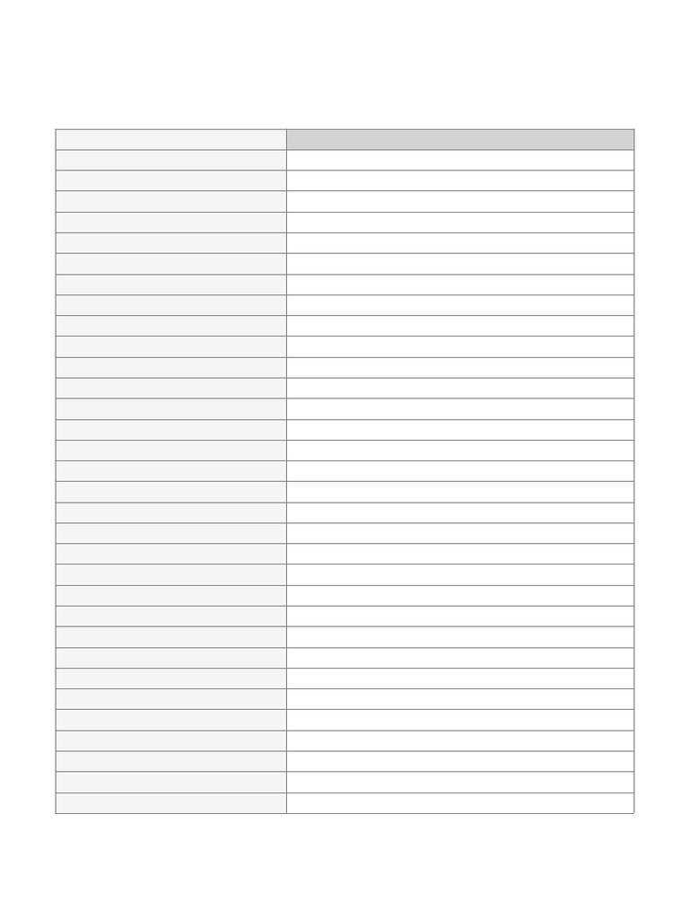 Class12 Physics Formula Sheet Ch1-6 | PDF | Magnetic Field | Inductance