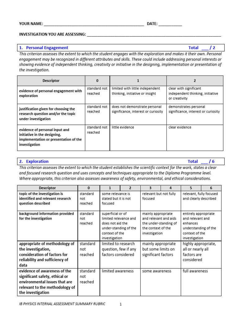 IB Physics IA Assessment Rubric | PDF | Data | Uncertainty