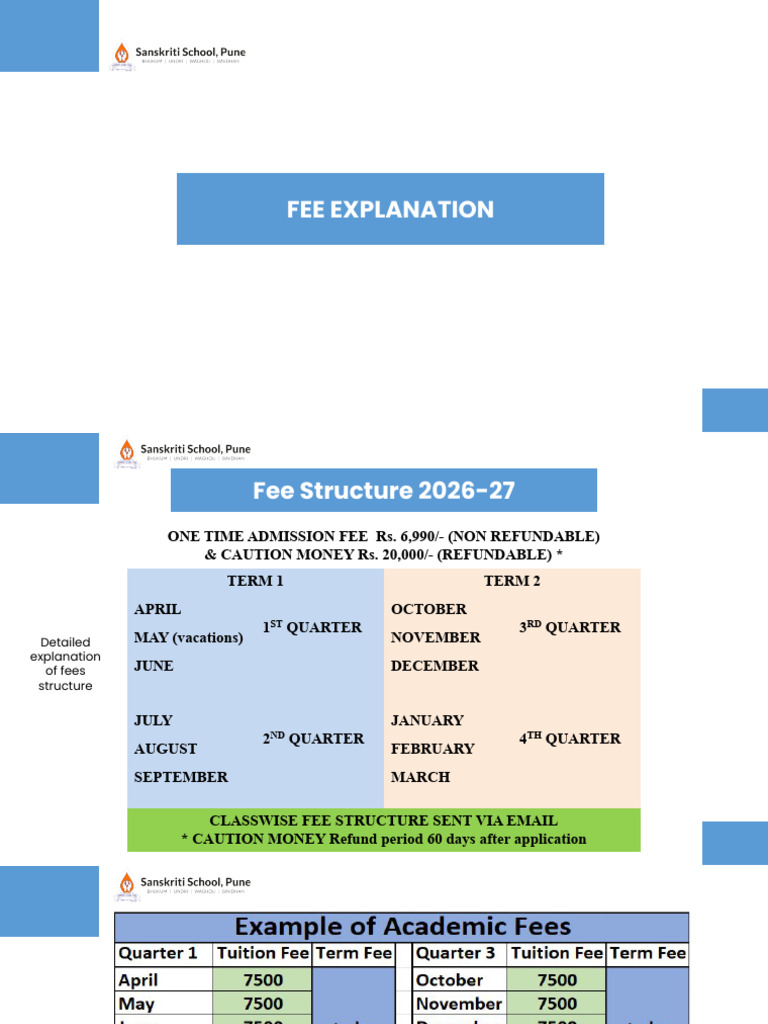 Fees Explanation | PDF