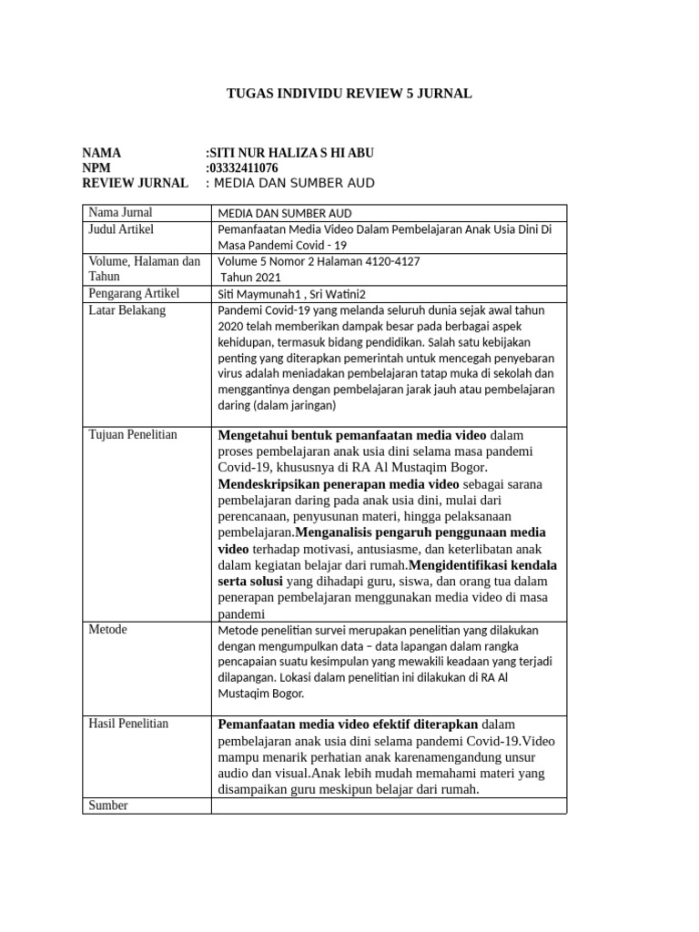 Jurnal 1 Halisa | PDF
