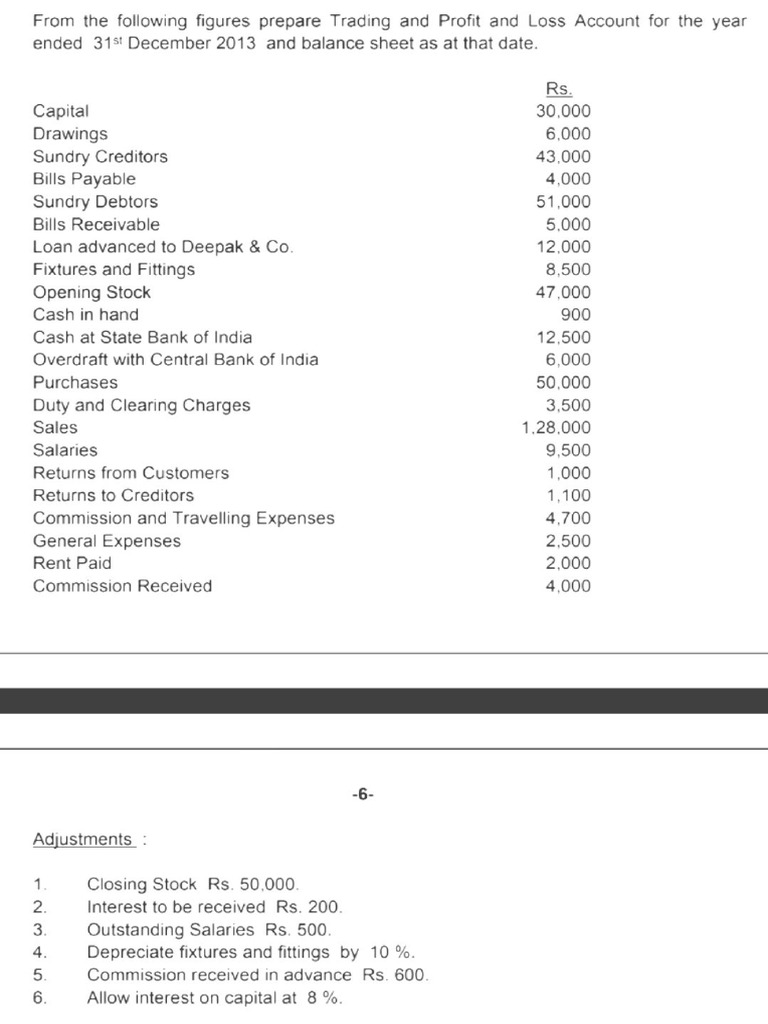 Final Accounts Question | PDF