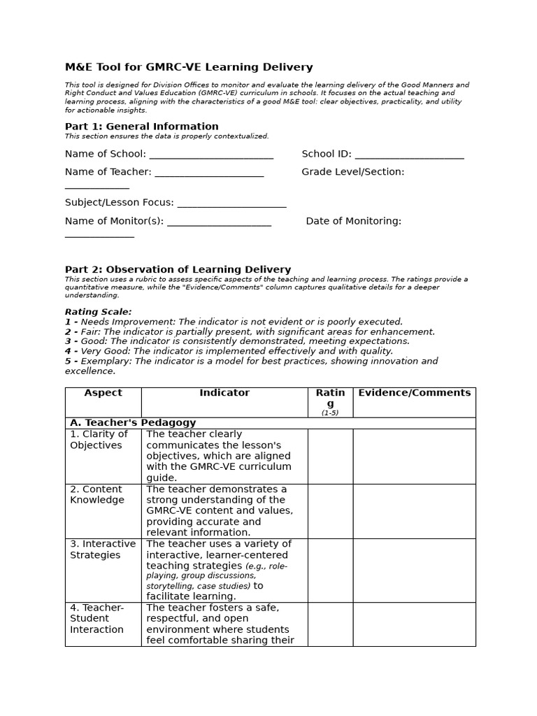 GMRC-VE Learning Delivery M&E Tool | PDF | Teachers | Learning