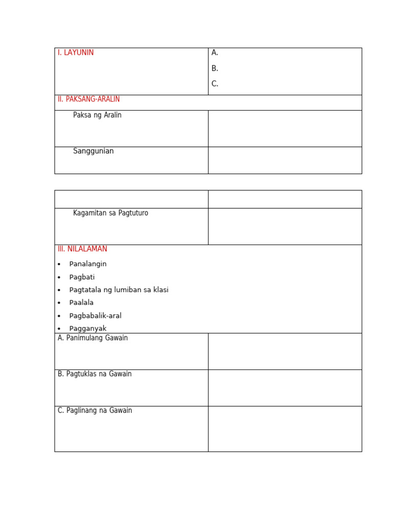 Banghay Aralin Format | PDF