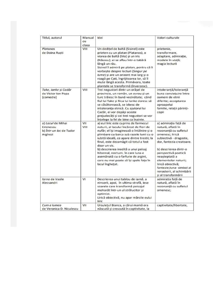Valori Morale | PDF