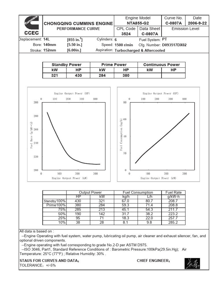 NTA855-G2- Potencia- 1500 y 1800 Rpm | PDF