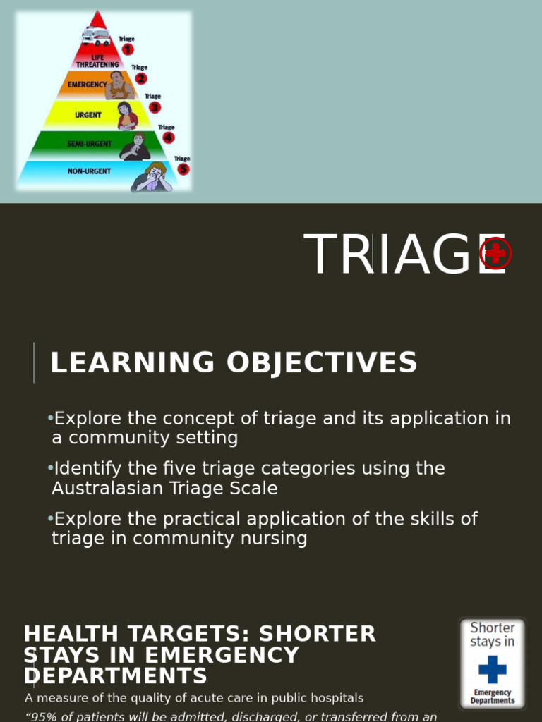Triage 2024 | PDF | Emergency Department | Medicine