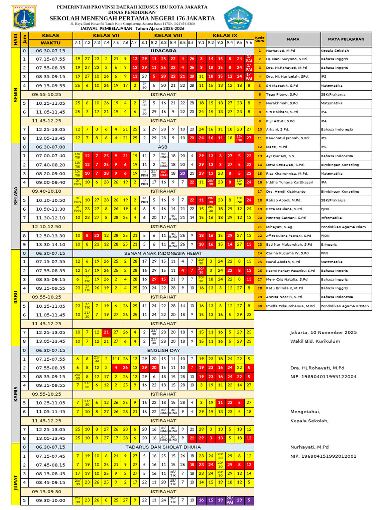 Jadwal Pembelajaran SMPN 176 Jakarta 2025-2026 | PDF
