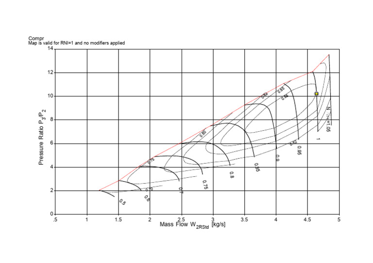 Compressor Map | PDF | Engines | Power Engineering