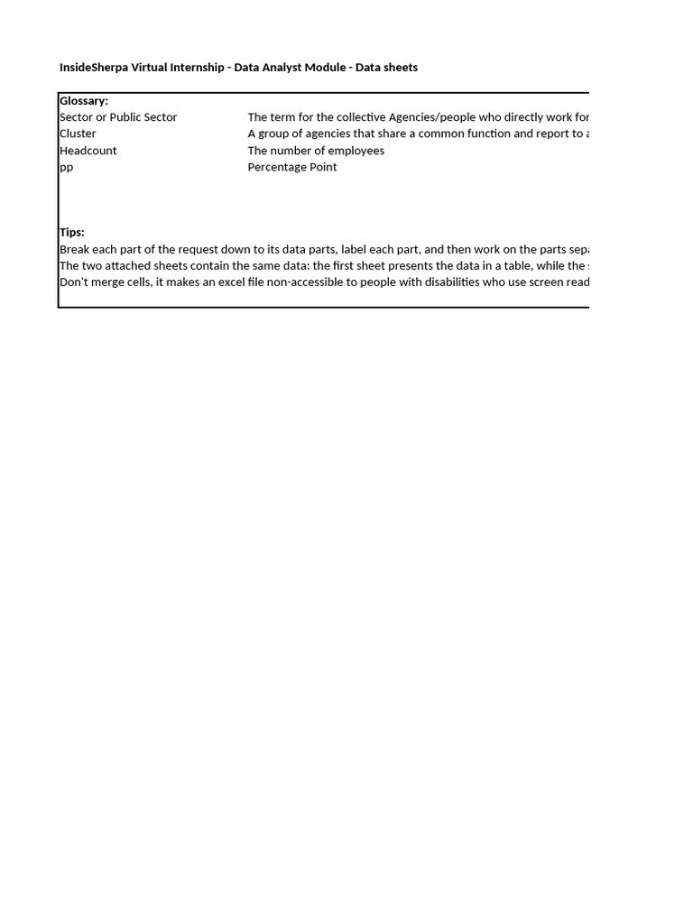Data Analysis - Data Sheets | PDF | Computing | Information Technology