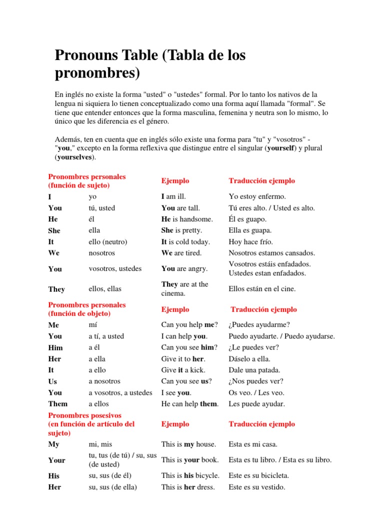 Tabla De Los Pronombres Personales