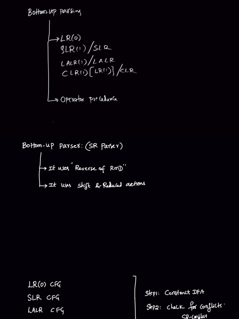 Lec9 CD | PDF