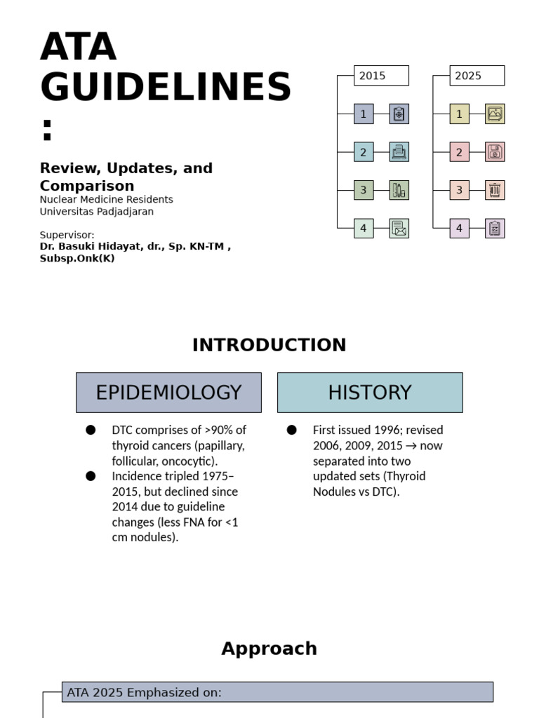 2025 ATA Guidelines for Thyroid Cancer | PDF | Medicine | Diseases And ...