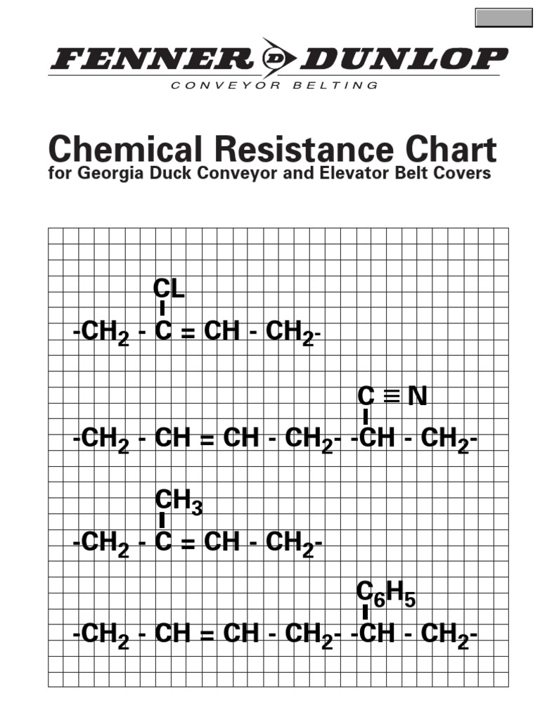 ChemicalResistance Rubber & PVC | PDF | Polyvinyl Chloride | Chlorine