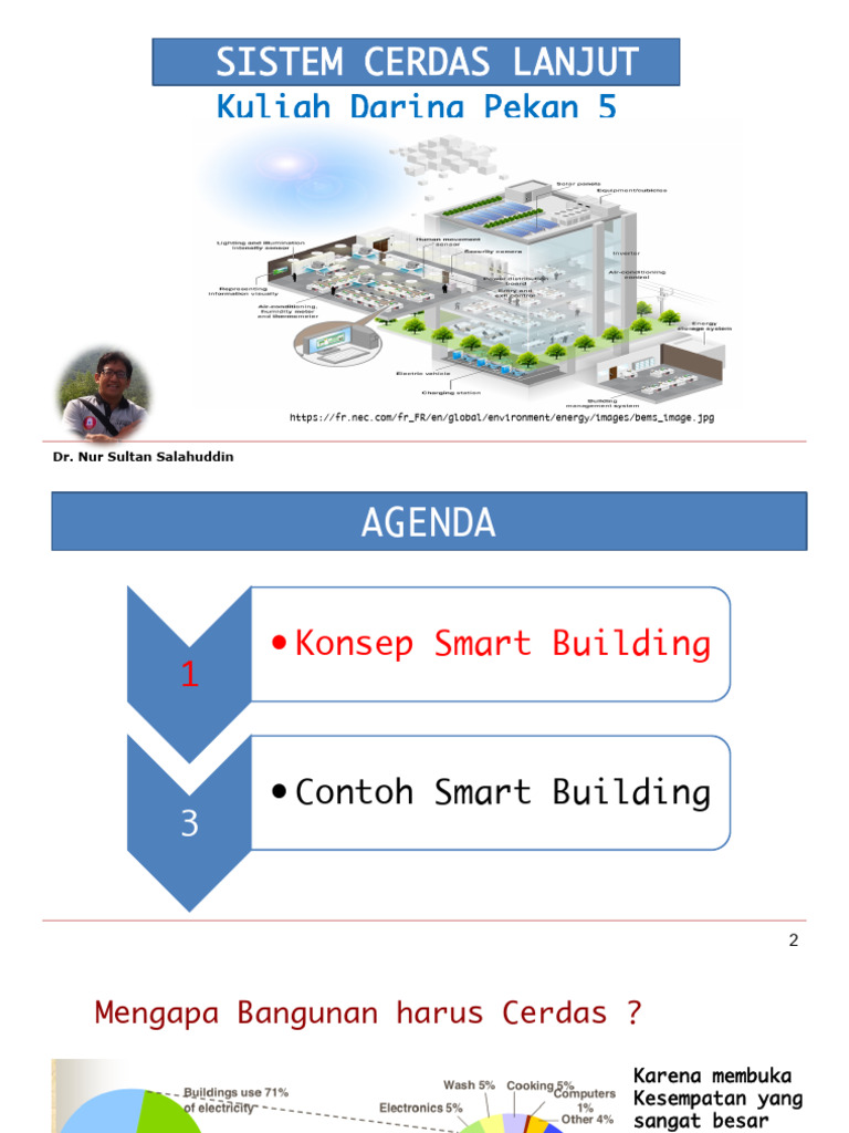 Konsep dan Contoh Smart Building | PDF