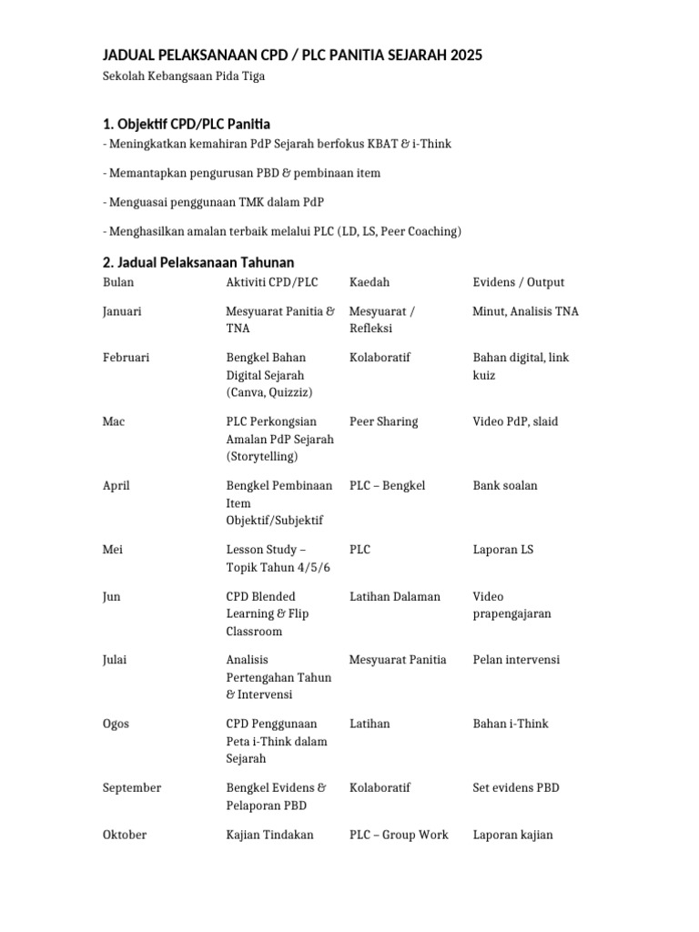 Jadual Pelaksanaan CPD PLC Panitia Sejarah 2025 | PDF