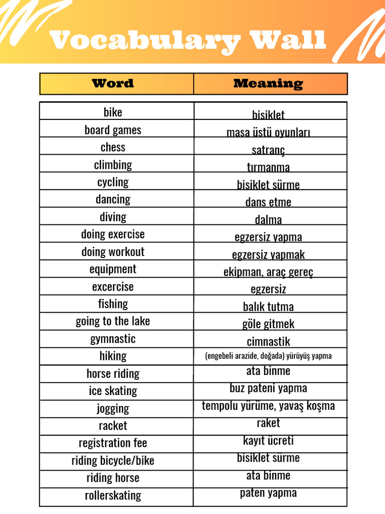 Fitness Vocabulary | PDF