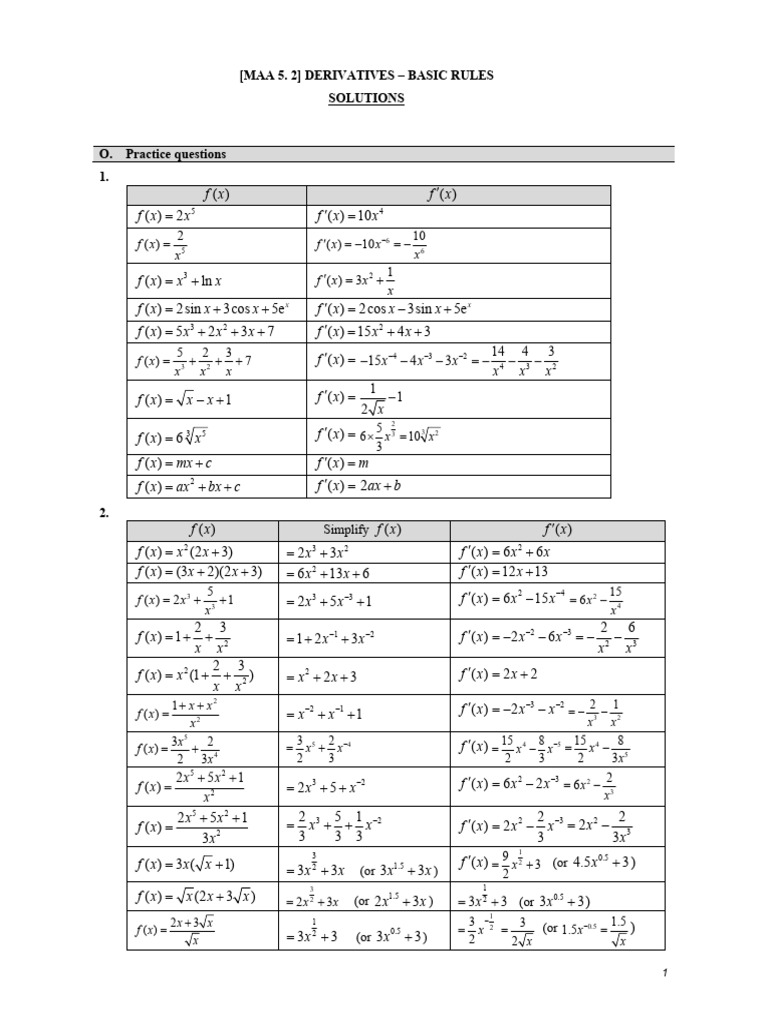 Answer Key Basic Derivatives | PDF