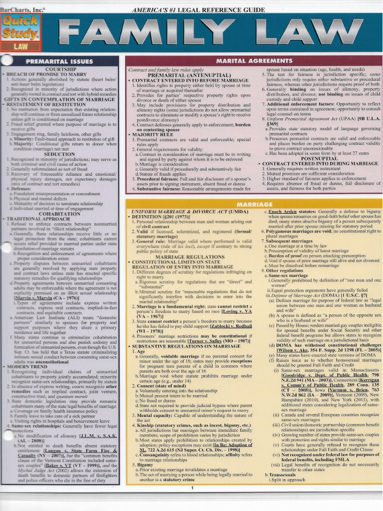 Family Law Chart | PDF