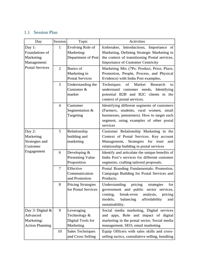 Session Plan | PDF | Marketing | Pricing