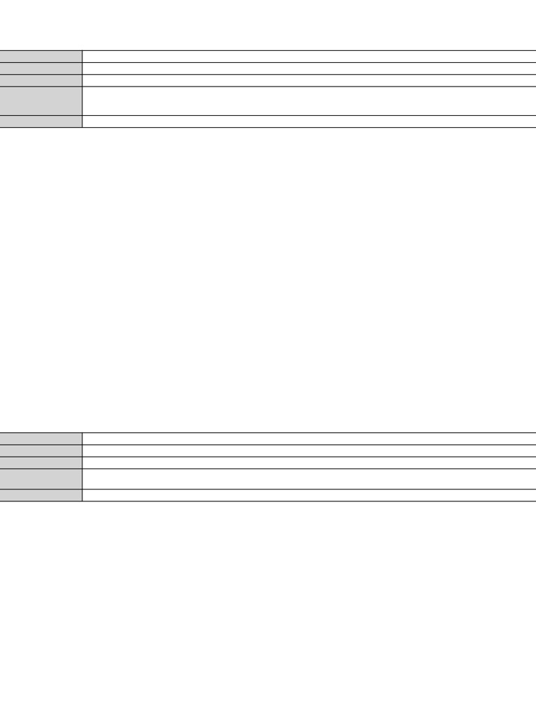 Tableau Charts FullPage | PDF