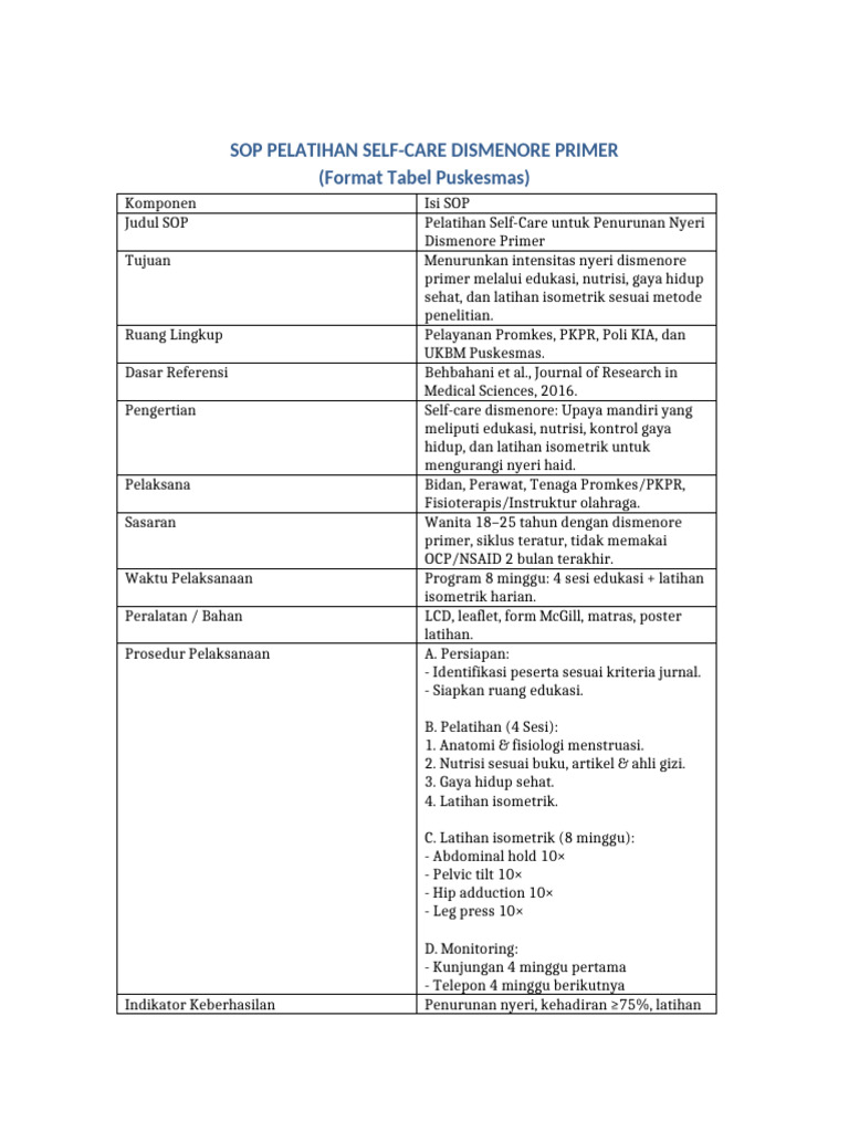 SOP SelfCare Dismenore Tabel Puskesmas | PDF