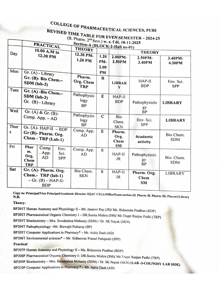 3rd Revised Time Table B Pharm 2nd Sem | PDF