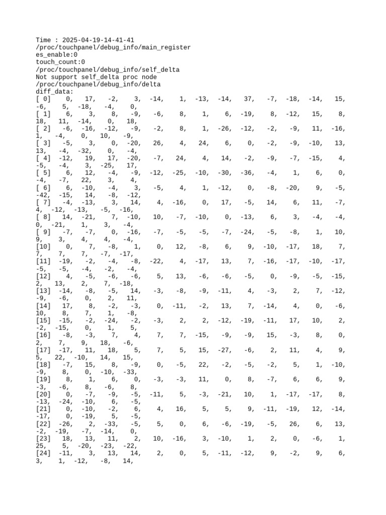 Touch Panel Debug Info Summary | PDF