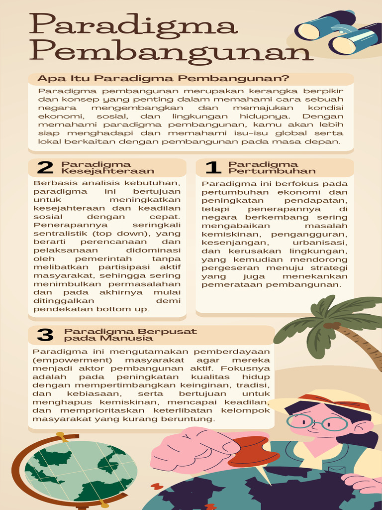 Paradigma Pembangunan dan Kesejahteraan | PDF